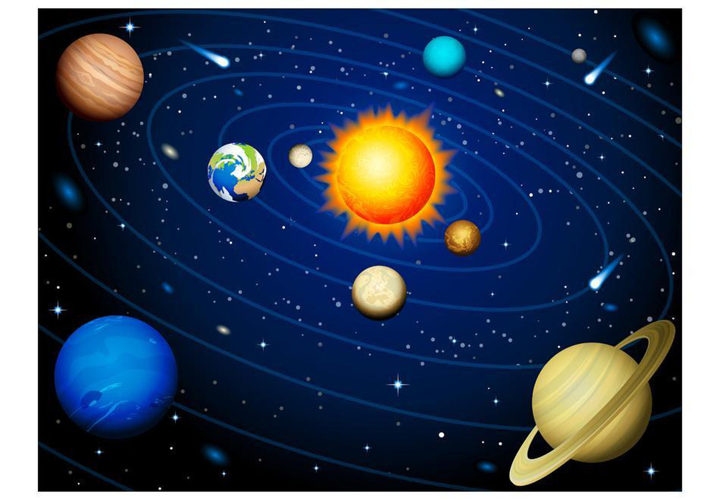 Mason & Marbles Colette Solar System Wall Mural | Wayfair