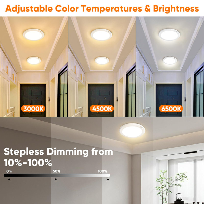 Wrought Studio™ Battery Operated Ceiling Light,Rechargeable Motion ...
