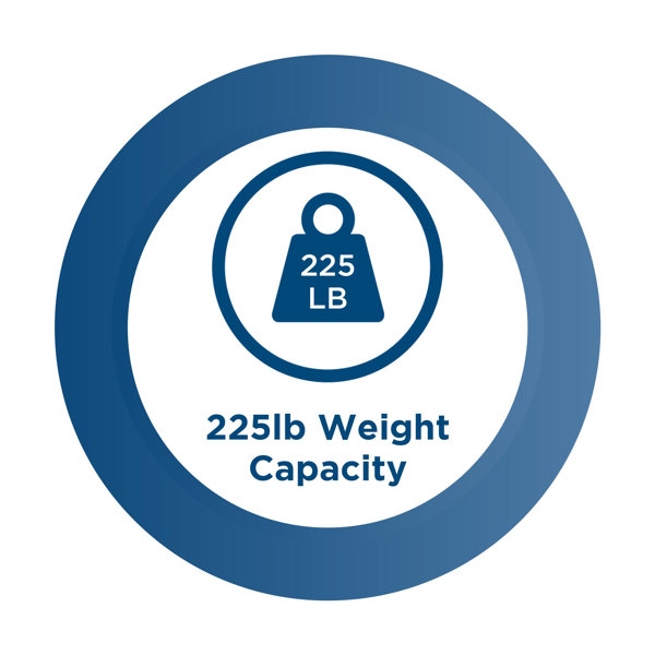 COSCO 3-Step Max Steel Work Platform, 225lb. Weight Capacity & Reviews ...