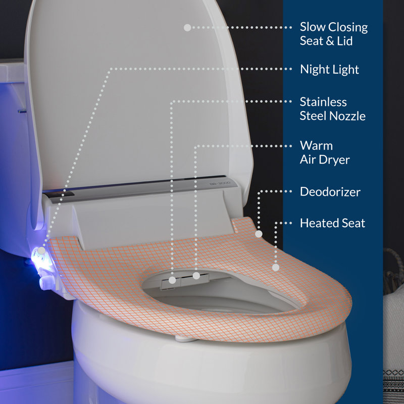 Bio Bidet by BEMIS BB2000 Bidet Toilet Seat, Heated Seat, Warm Air ...