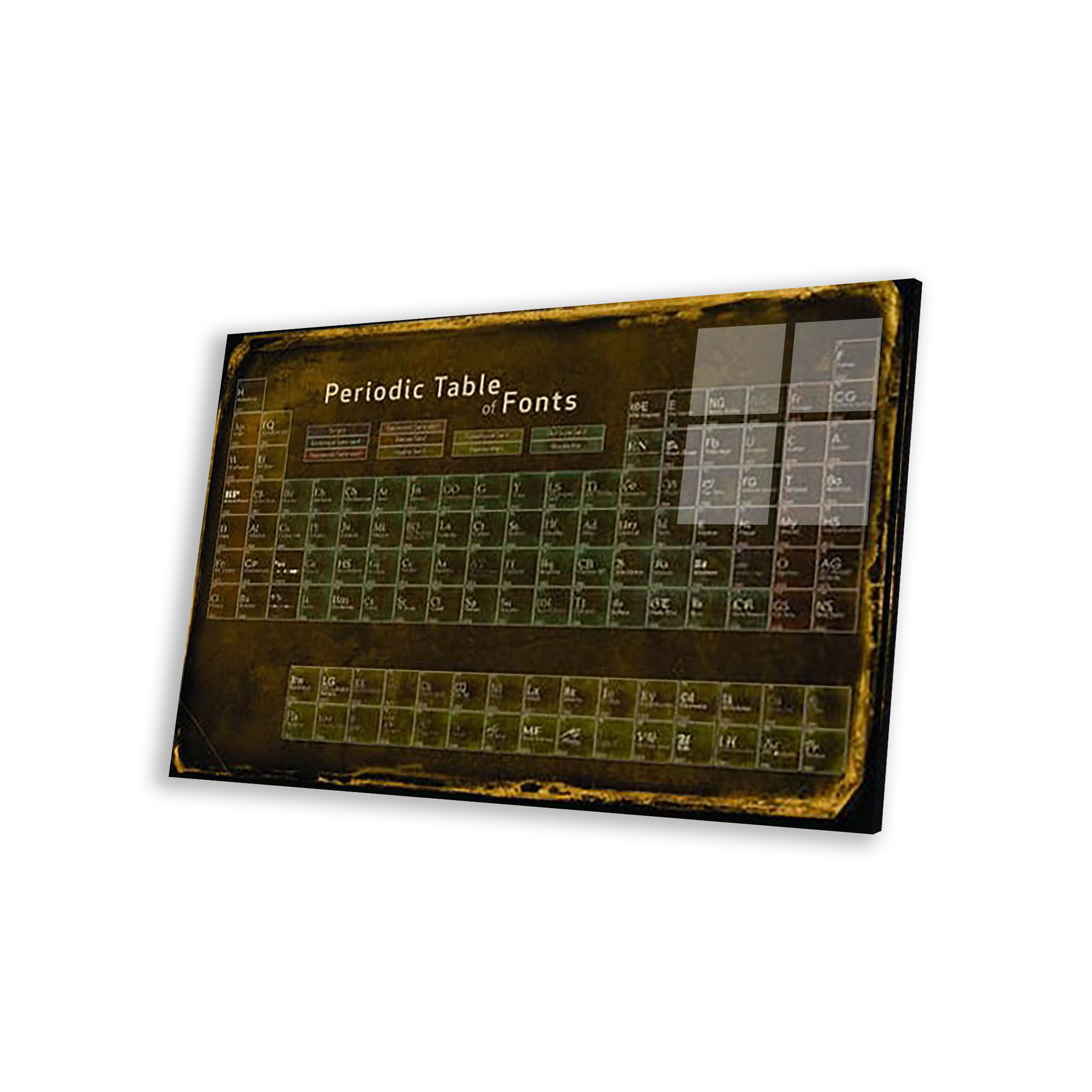 Trinx " Periodic Table Of Fonts #4 " on Plastic / Acrylic | Wayfair