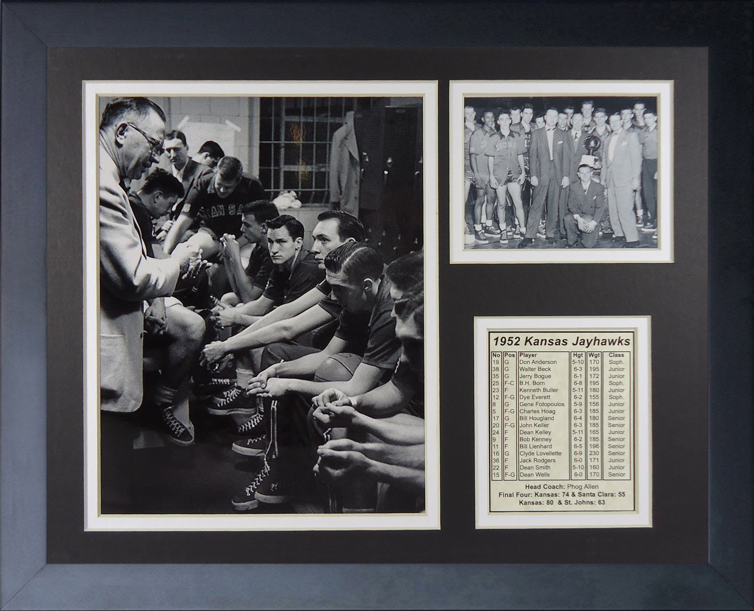 Legends Never Die 1952 Kansas Jayhawks Framed Memorabilia | Wayfair