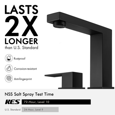 KES Bathroom Sink Faucet Widespread cUPC with Supply Hoses and 2 ...