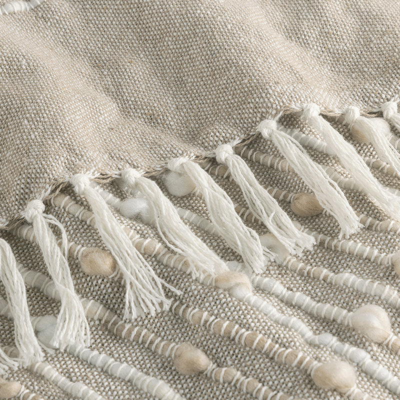 Indigo Road by Egypt Sherrod Damara Slub Stripe Tasseled Cotton Blend ...