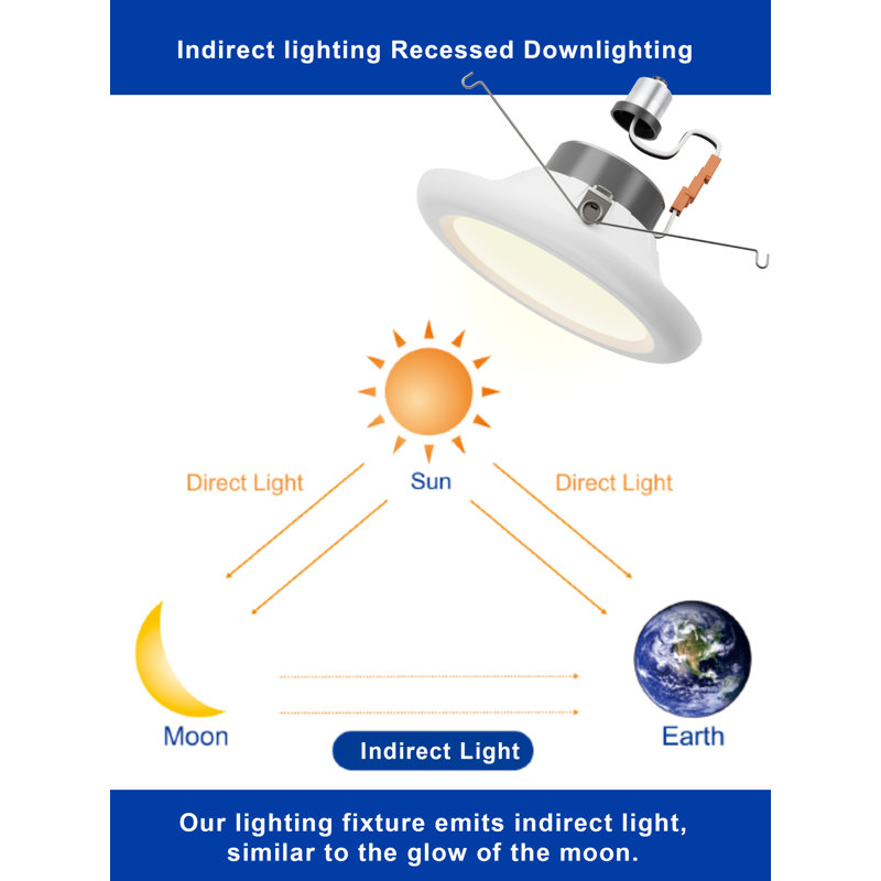 AKIHE Retrofit LED Recessed Lighting 6 Inch, Indirect Light, Dimmable ...