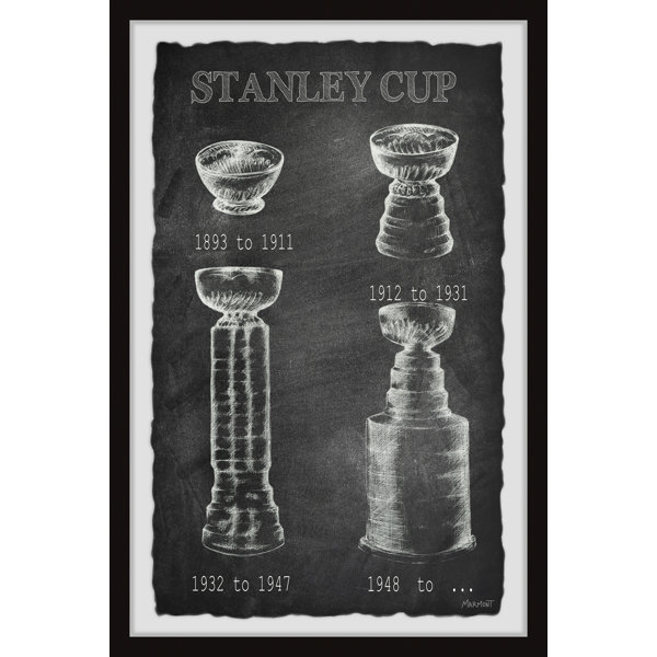 Isabelle & Max Tuttle Single Picture Frame Painting | Wayfair.co.uk