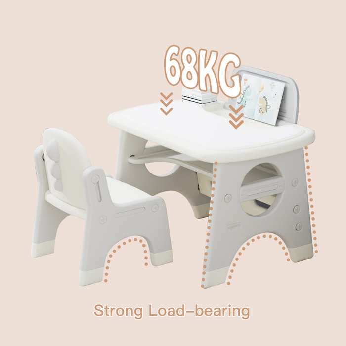 Benarita Kids 2 Piece Play / Draw Table and Chair Set & Reviews | Wayfair
