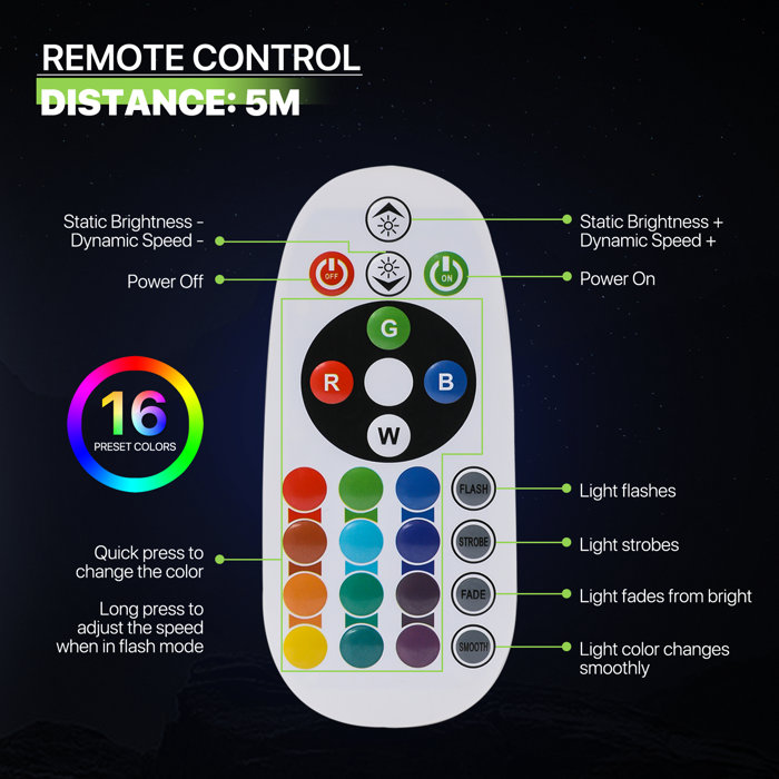 Bring Home Furniture Plug-In Integrated LED Color Changing Outdoor ...