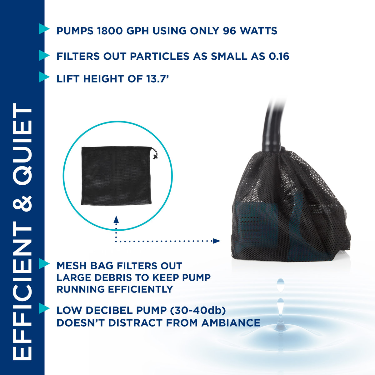 Alpine Corporation 1800 GPH Energy-Saving Vortex Pump For Ponds ...