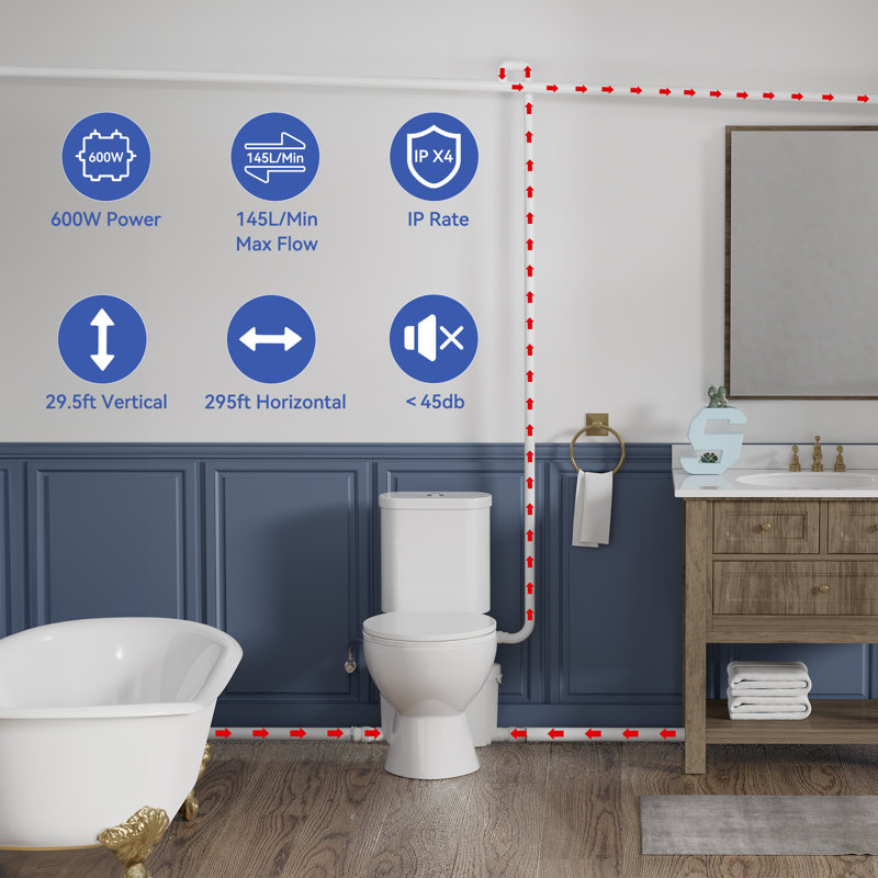 SUPERFLO Upflush Toilet System with Powerful 600W Macerator Pump ...