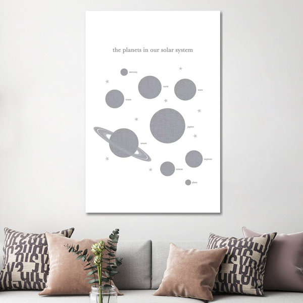 Ebern Designs Planets In Solar System by Leah Straatsma - Wrapped ...