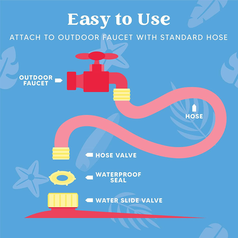 Sloosh PVC Outdoor Kids Game | Wayfair