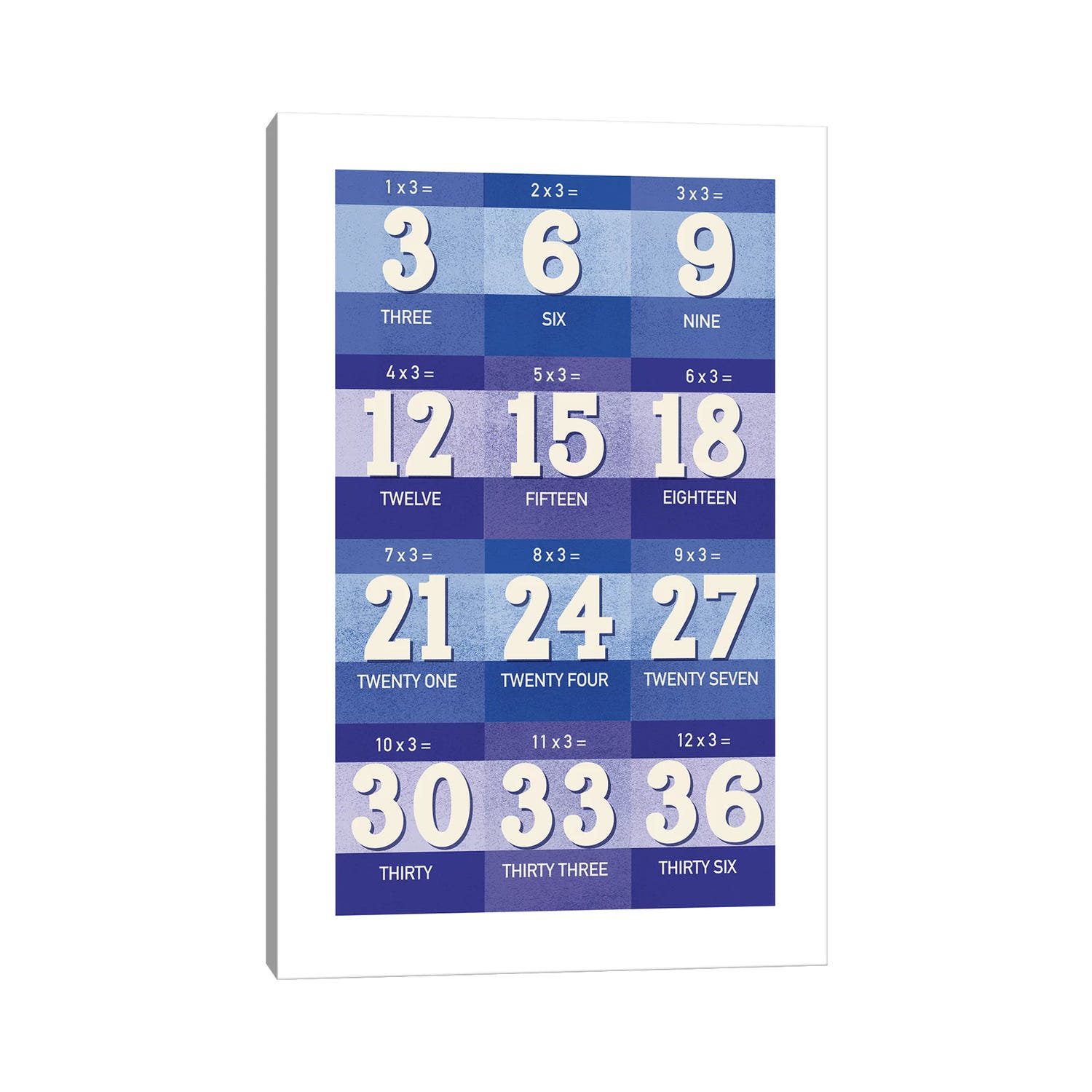 East Urban Home Blue Times Tables - 3 by PaperPaintPixels - Wrapped ...