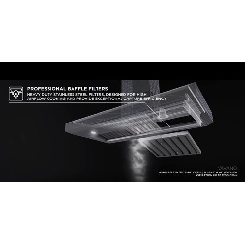 Elica 36" Stainless Steel 1200 CFM Ducted (Vented) Wall Range Hood with ...