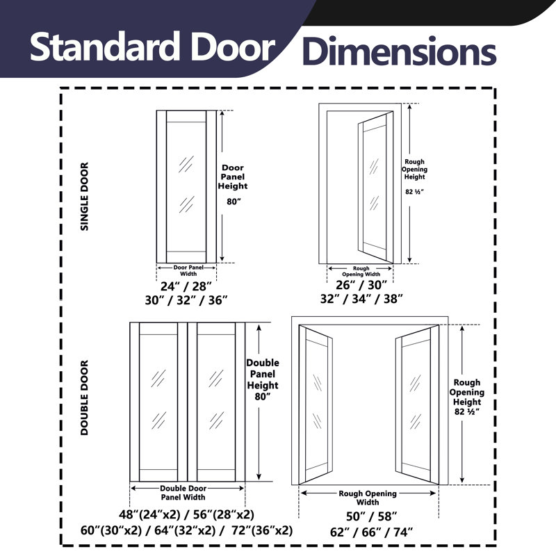double door frame width