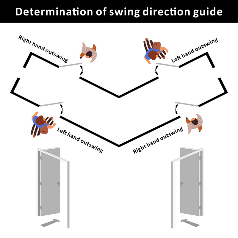 CHIC MODE Prehung Door Mirror Glass Paintable Surface Interior Door ...