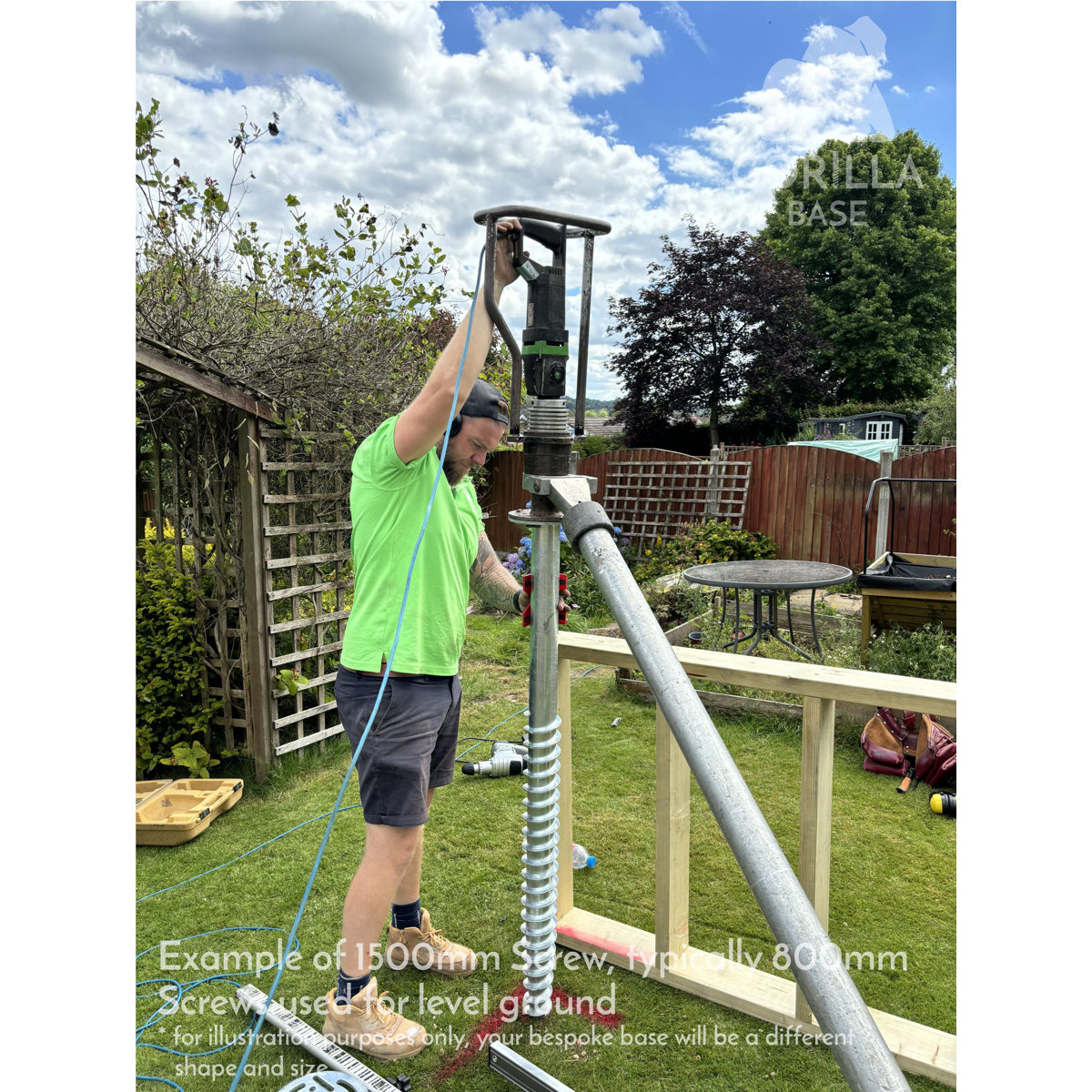 Gorilla Base Bespoke and Installed Bespoke Groundscrew Base For All ...