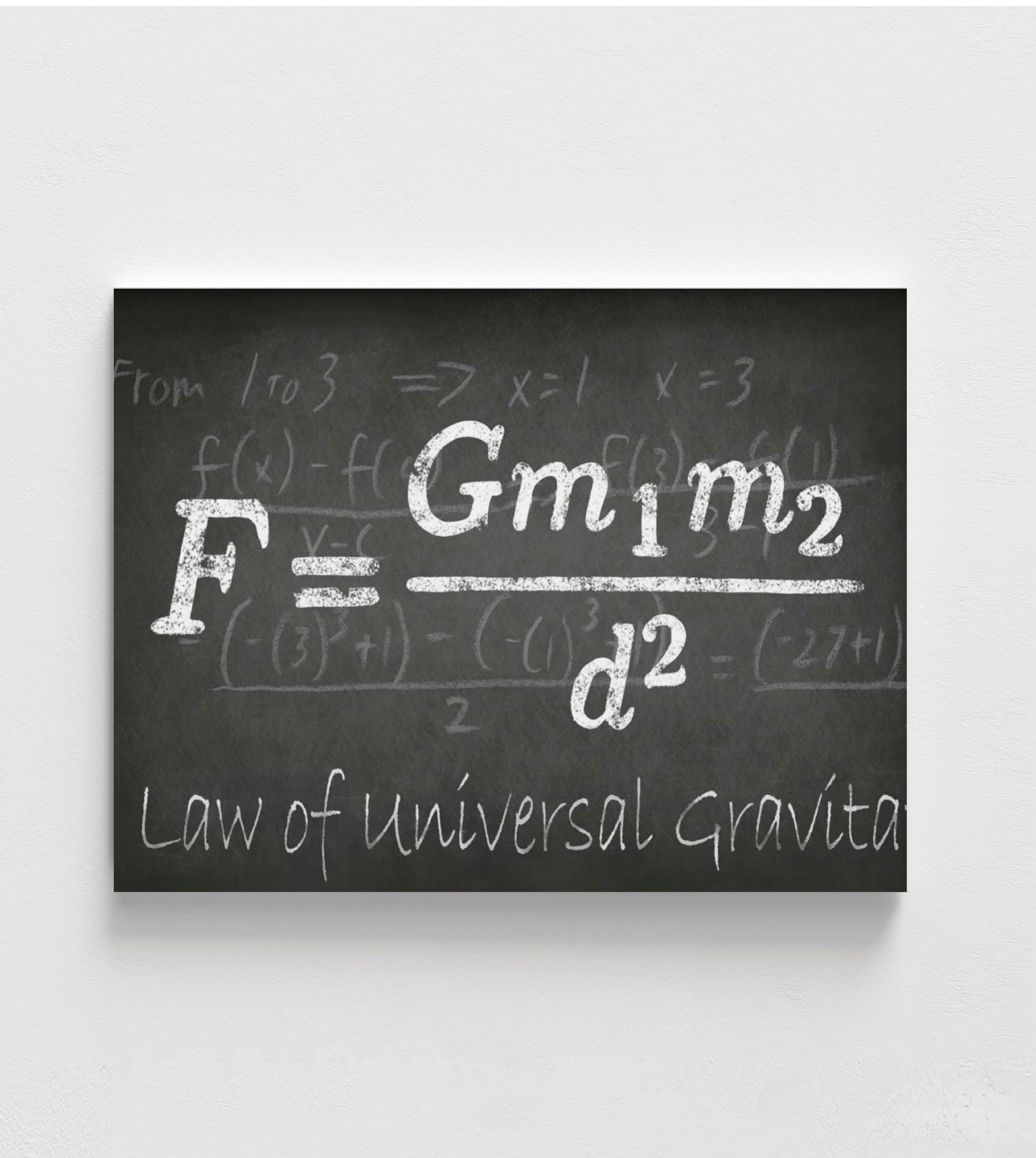 WeFrameArt Mathematical Elements II By Ethan Harper, Framed Math ...