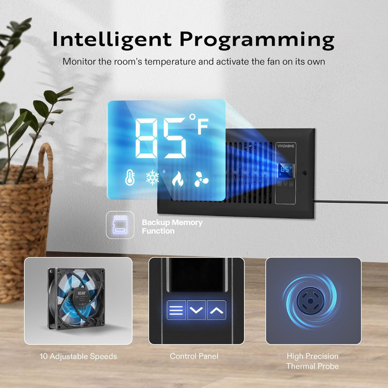 VIVOHOME Air Curtain Fan with Speed Control | Wayfair