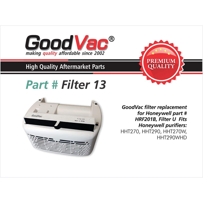 GoodVac Replacement HEPA Filter to fit Honeywell HEPA Clean Air ...
