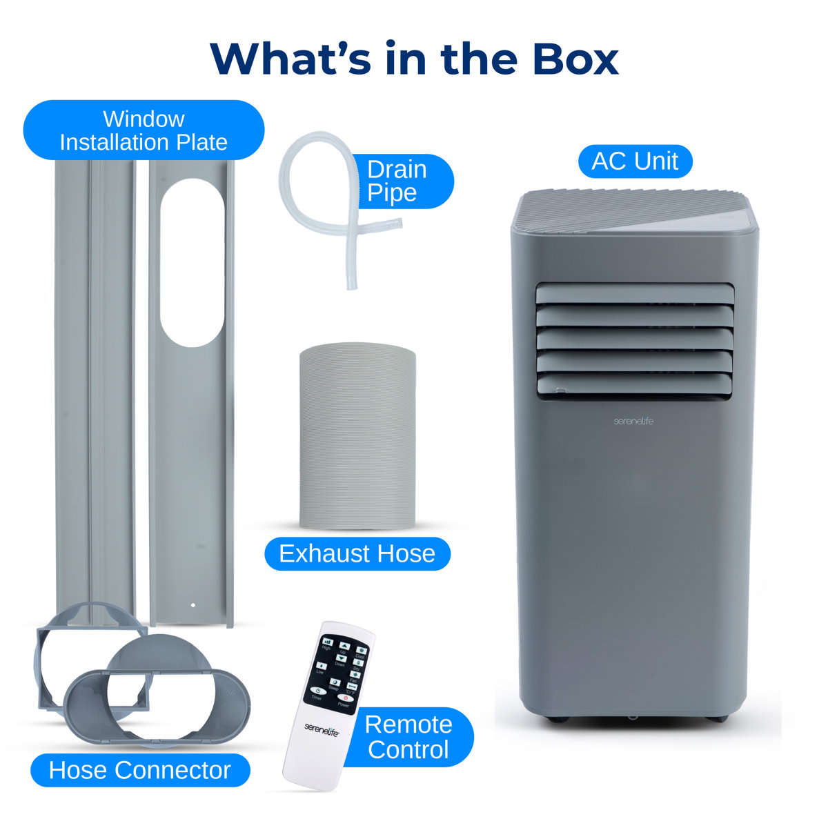 Serenelife 8000 BTU Portable Air Conditioner - 3-In-1 Compact Standing ...