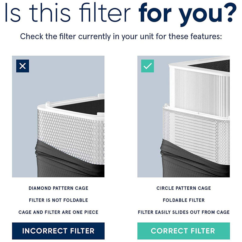 Blueair 211 PAC Foldable Filter & Reviews | Wayfair