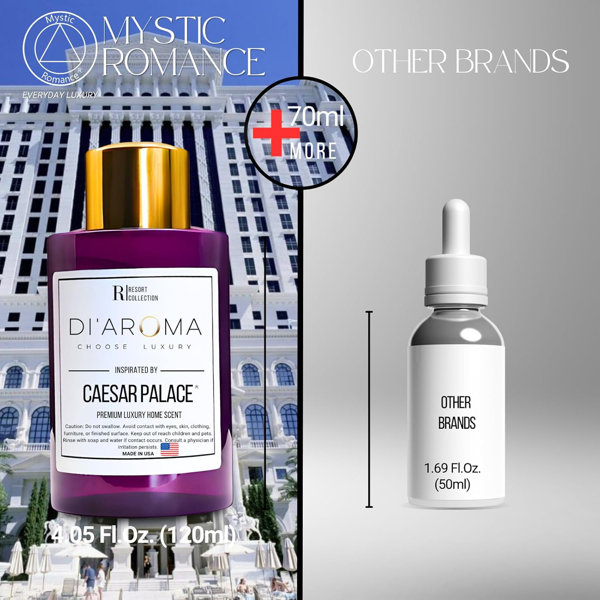Mystic Romance Caesar Palace Aroma Oil Blend Plastic Purple Bottle ...