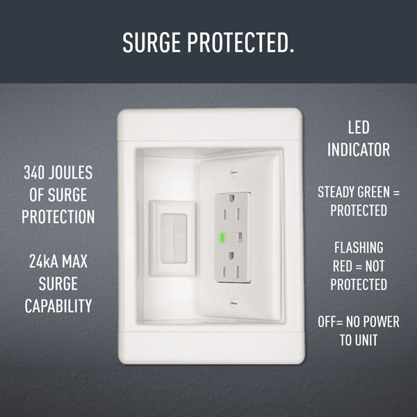 Legrand Pass & Seymour Single-gang Recessed Tv Box With Surge ...