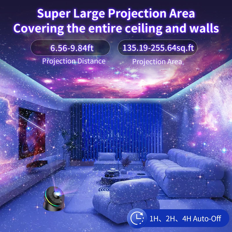 BBCPC Meteor Galaxy Projector, 13-in-1 Starry Sky Night Light with ...
