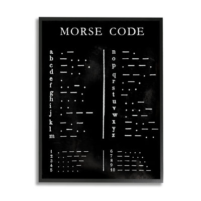 Stupell Industries Vintage Morse Code Chart Alphabet And Numerals ...