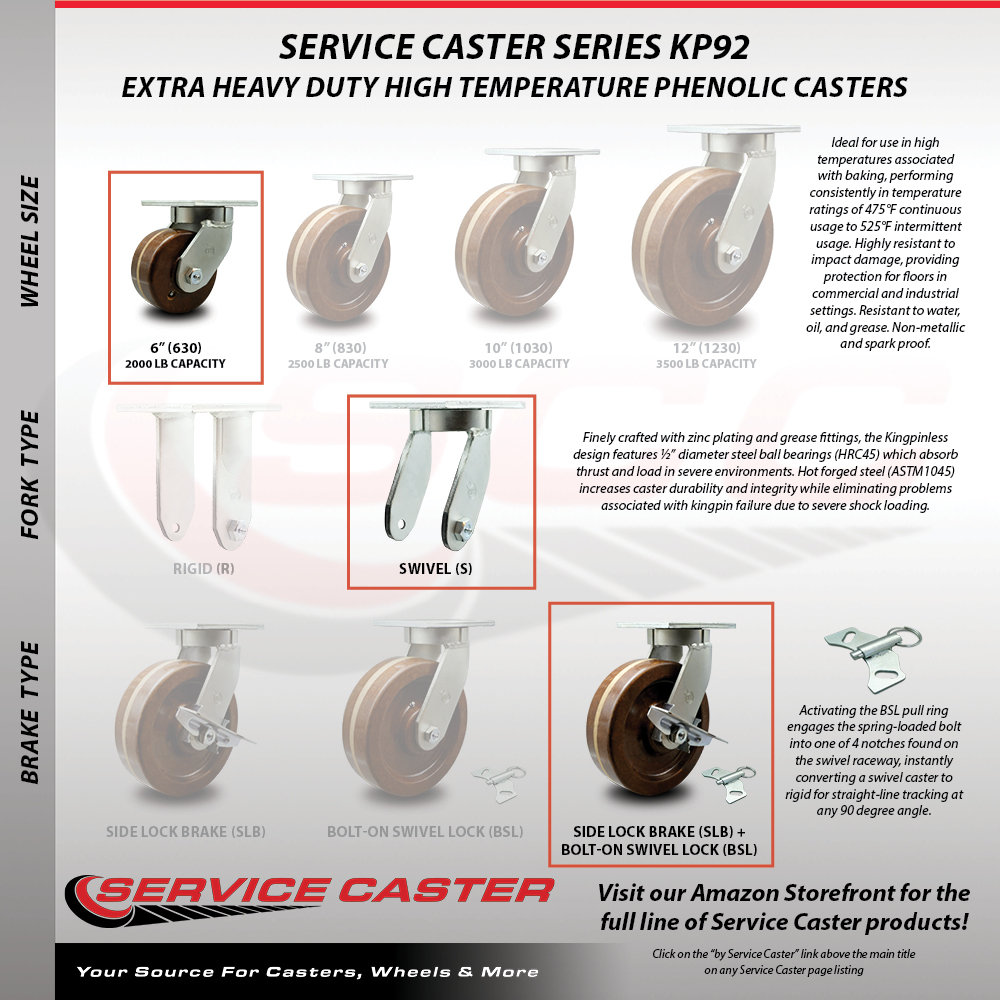 Service Caster 4 Piece Heavy Duty High Temp Phenolic Caster Set | Wayfair
