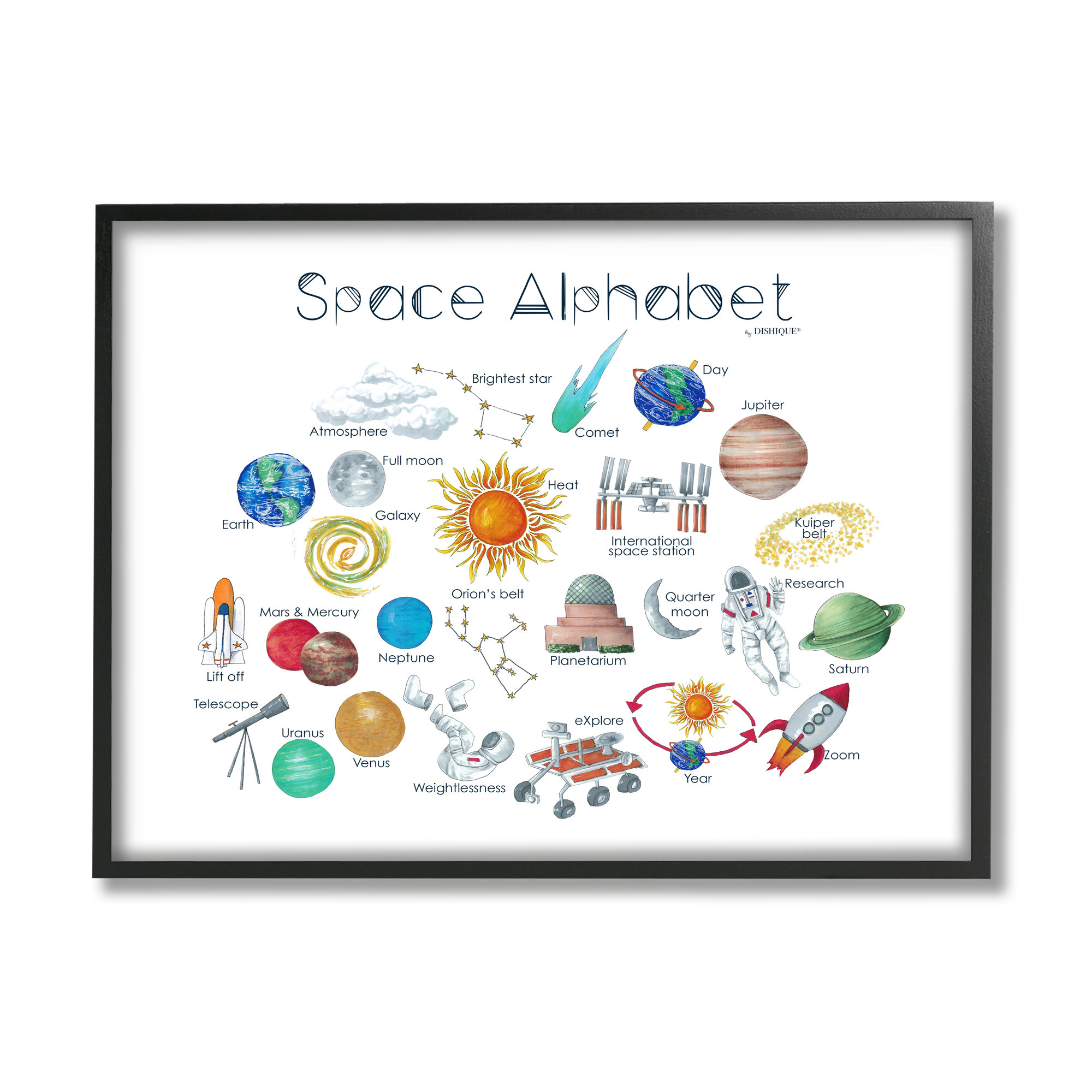 Stupell Industries Outer Space Educational Alphabet Kids Learning Chart ...
