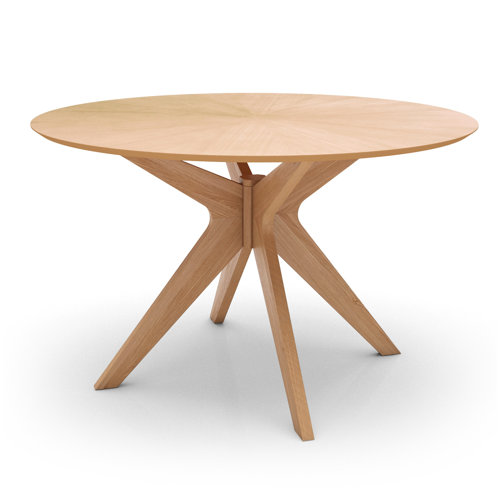 Modern Small Dining Tables | AllModern