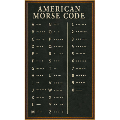 Wendover Art Group Morse Code - Picture Frame Textual Art on Paper ...