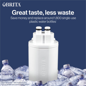 Brita Hub™ Instant Powerful Countertop Water Filtration & Reviews | Wayfair