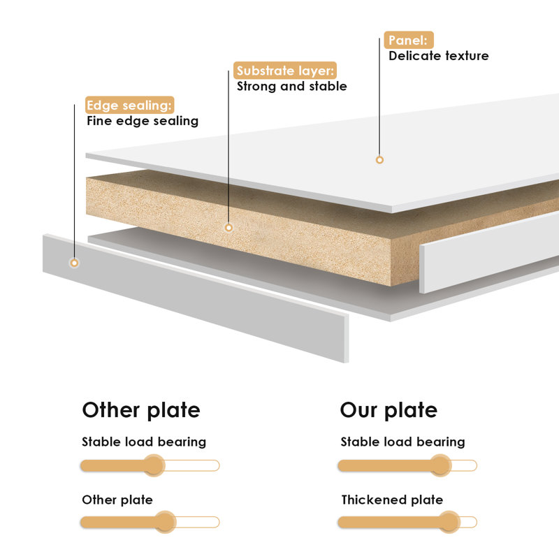 Ebern Designs Obira 6 - Drawer Dresser & Reviews | Wayfair