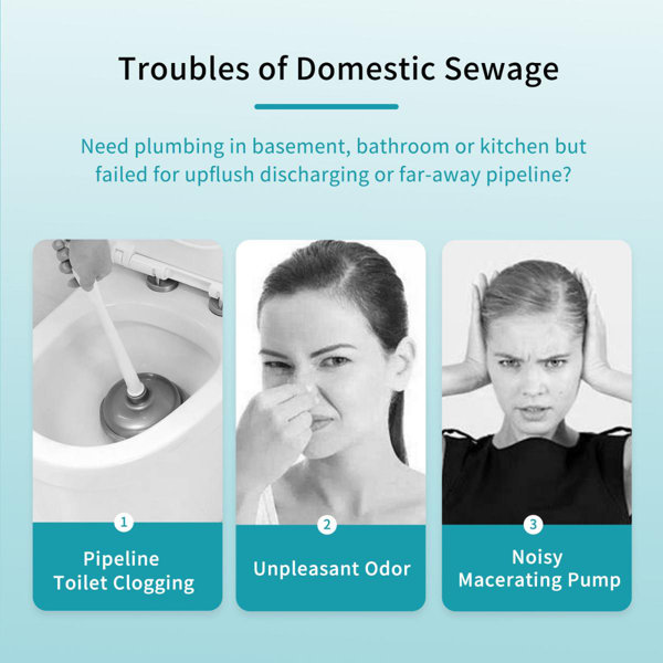 SUPERFLO Macerating Toilet System, Two Piece Upflush Toilet for ...