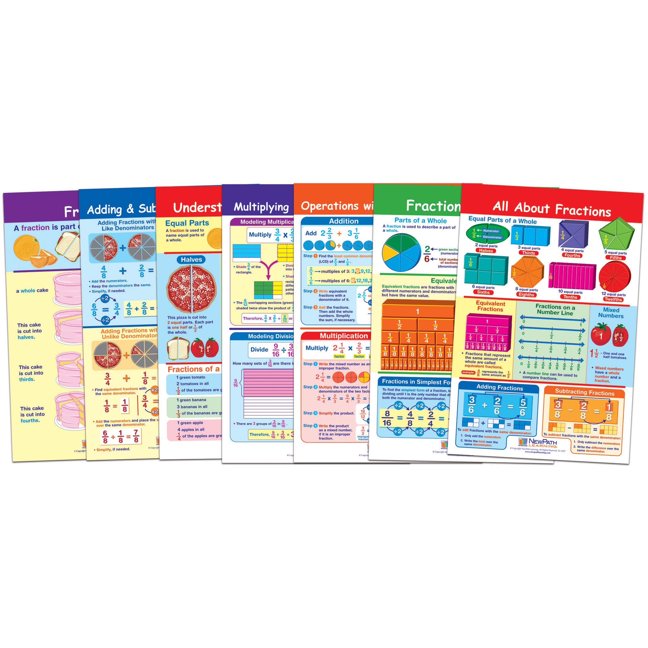 New Path Learning Bulletin Board Chart Set | Wayfair