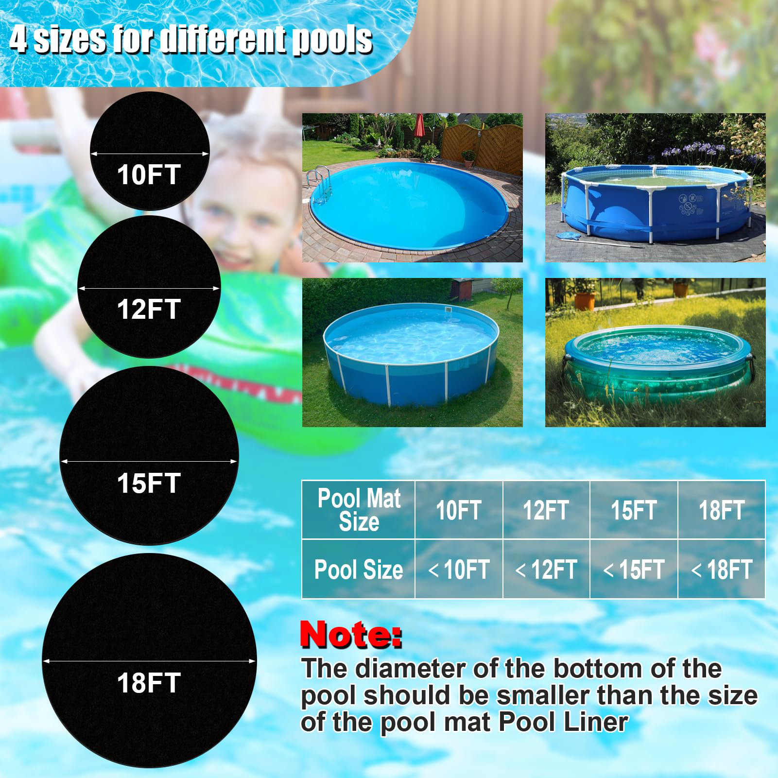 Fashion Finesse 10Ft Heavy Duty Round Pool Liner Pad For Above Ground ...