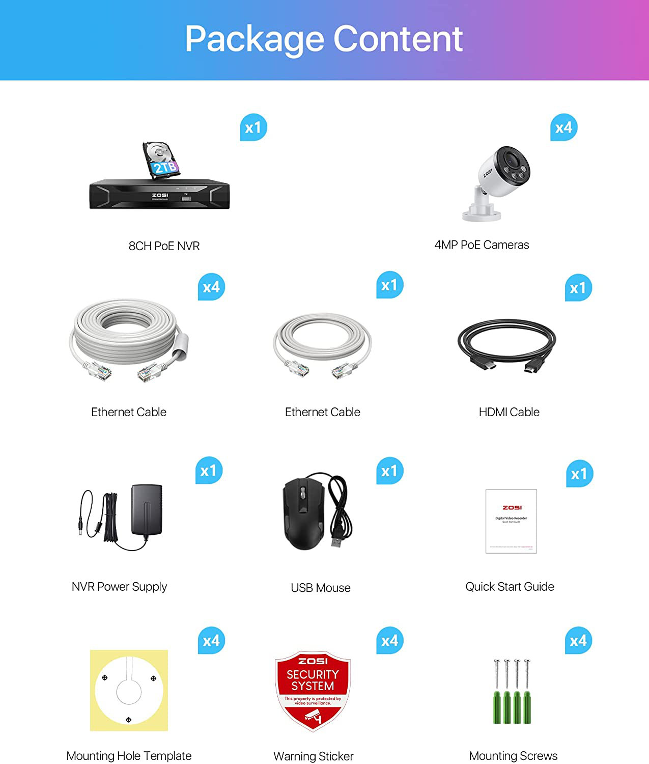 ZOSI 8CH PoE Security Camera System with 1TB HDD, 4MP Outdoor PoE ...