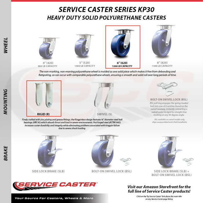 Service Caster 4 Piece Solid Polyurethane Caster Set with Ball Bearings ...
