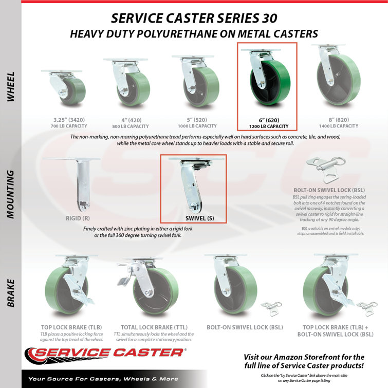 Service Caster 6 Inch Poly on Cast Iron Wheel Swivel Caster with Roller ...