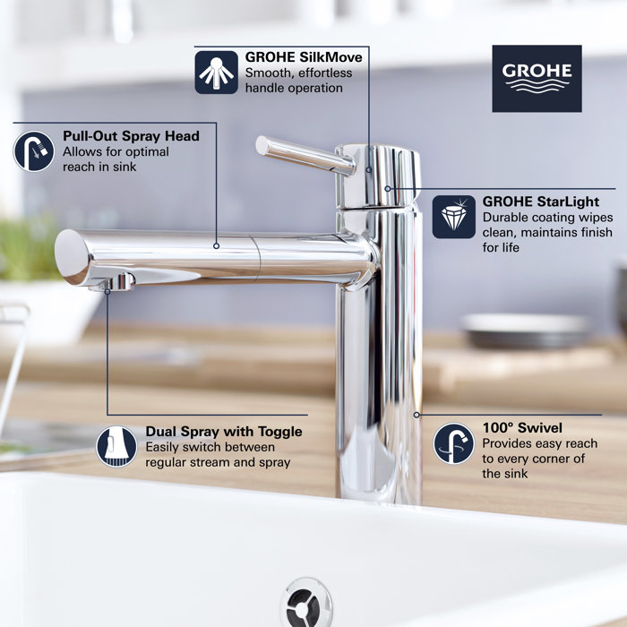 GROHE Concetto™ Pull Out Kitchen Faucet & Reviews | Wayfair
