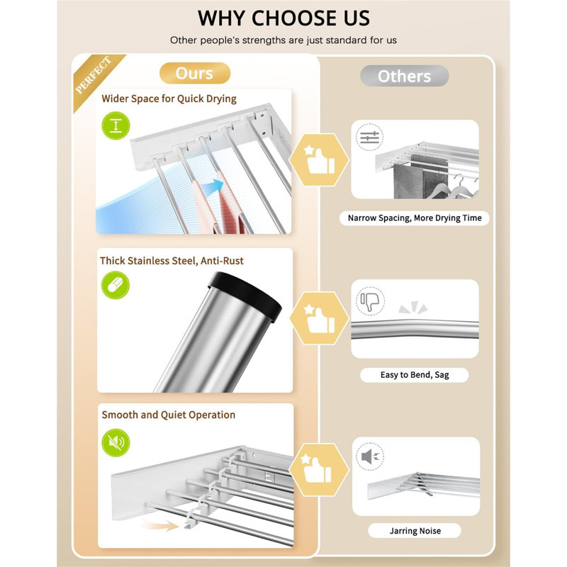 doitbest Collapsible Wall Mounted Drying Rack - 32", Space Saving ...