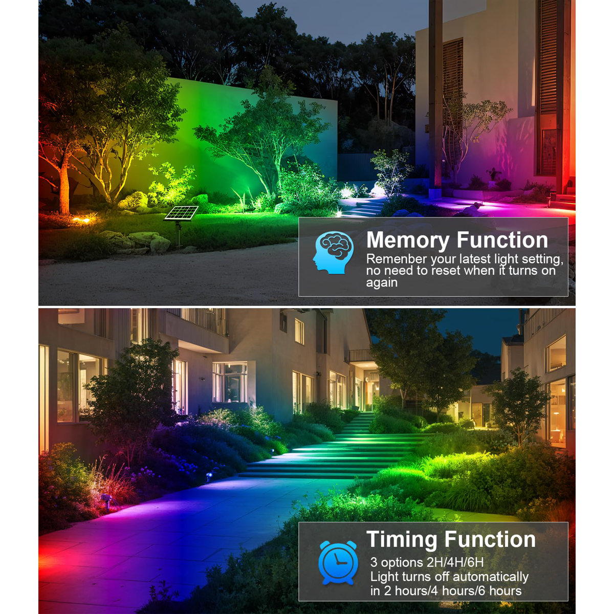 HOME LIGHTING GALLERY INC. Black Low Voltage Solar Powered Integrated ...