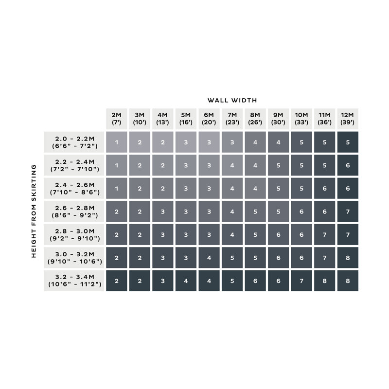 Fresco Blue/White Ikat Geometric Weave Wallpaper | Wayfair.co.uk