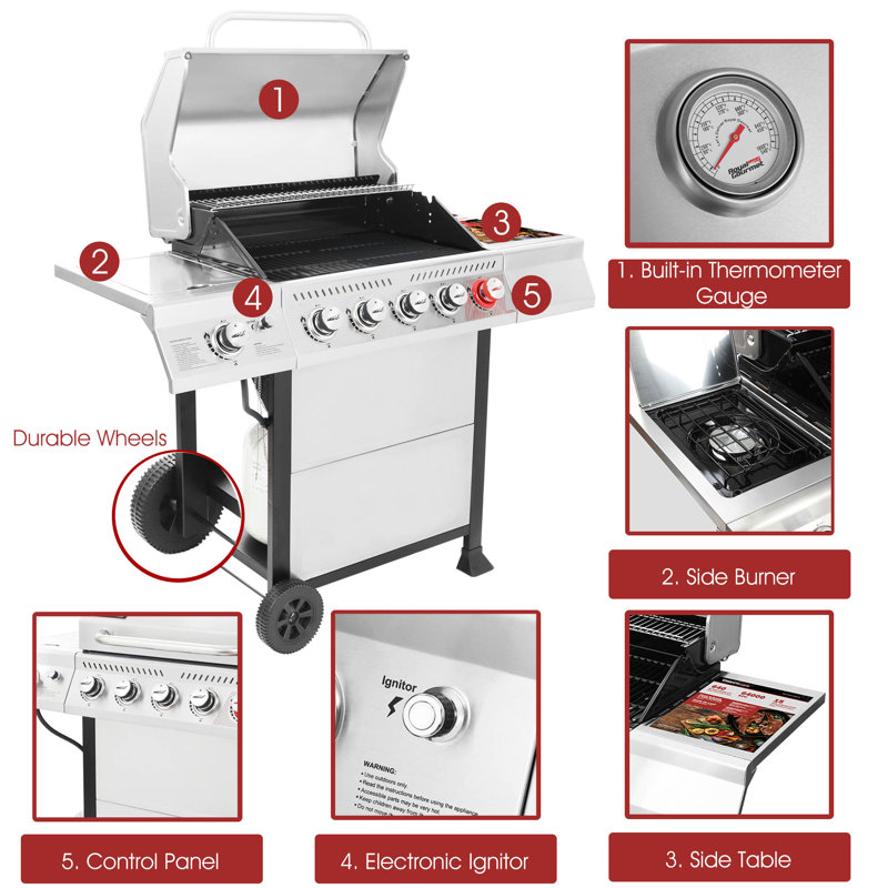 Royal Gourmet5-Burner Liquid Propane Gas Grill & Reviews | Wayfair
