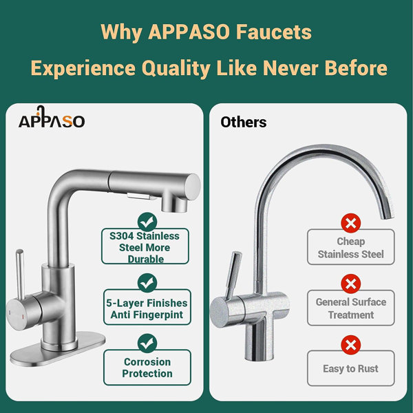 APPASO Pull Out Bar Faucet with Side Spray & Reviews | Wayfair