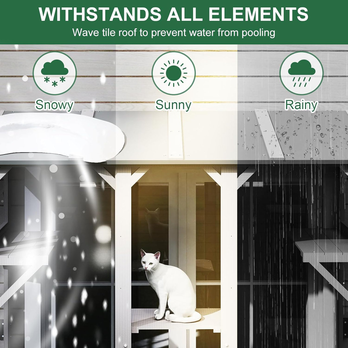 Tucker Murphy Pet™ Cat Catio, Expandable Window Box Enclosure for ...