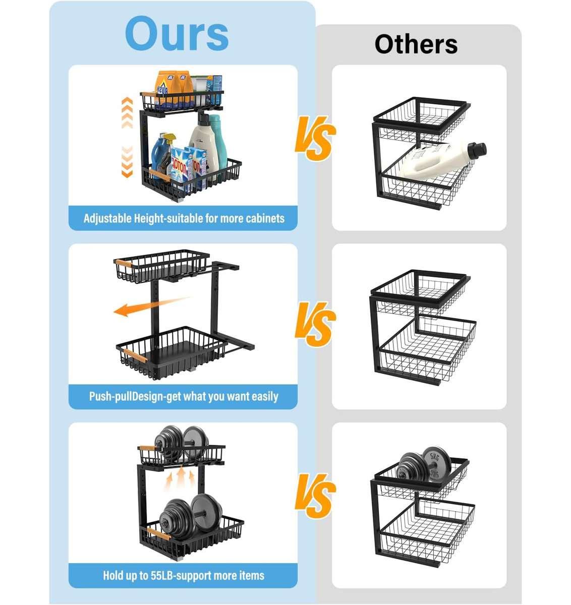 Mint Pantry® Under Sink Organizer, 2 Tier Under Sink Organizers And ...